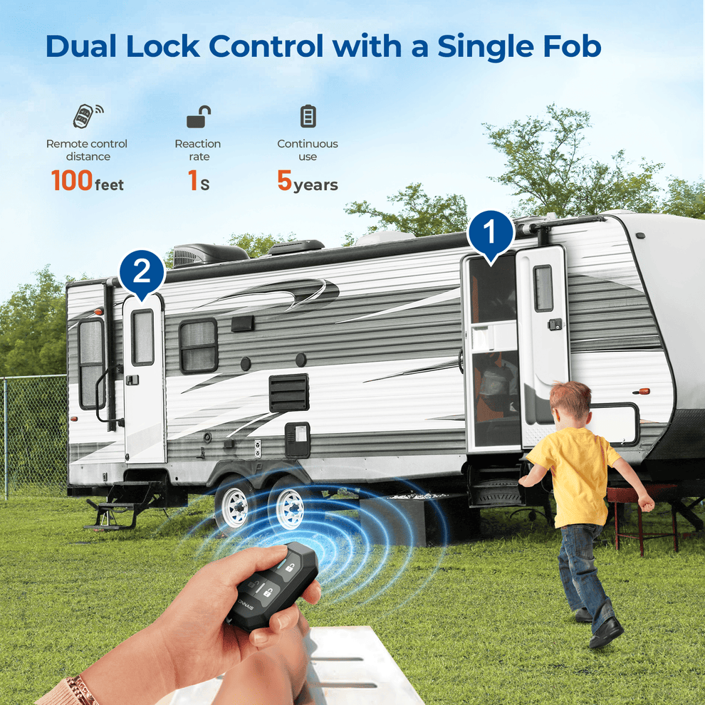 NESTILY Guard Pro™ – Keyless Heavy-Duty RV Door Lock | Fits 98% of RVs